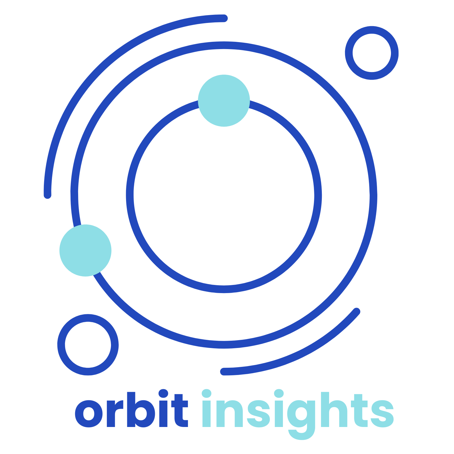 ORBIT - Owner Readiness & Behavioral Insight Tool